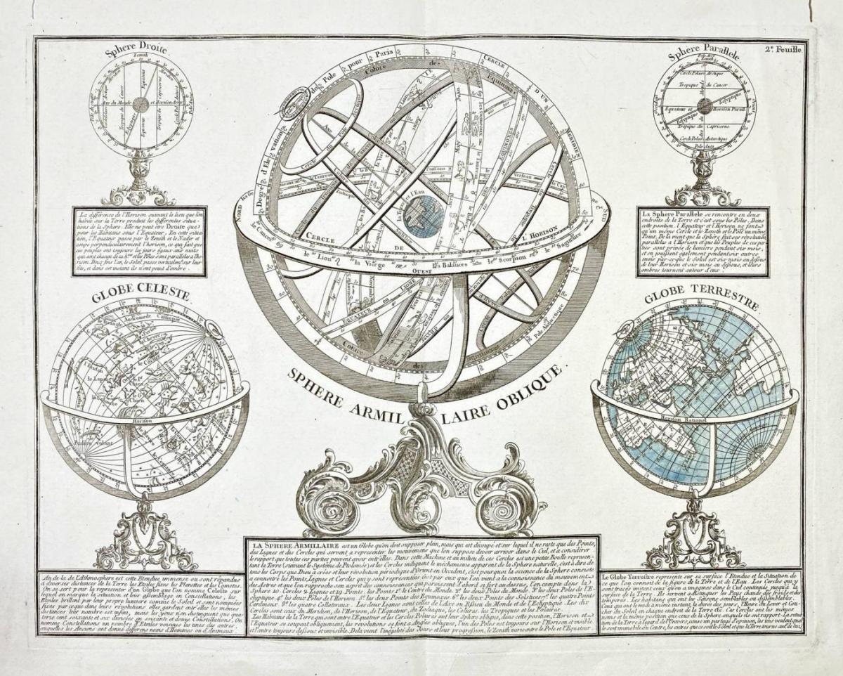 Sphere Armillaire Oblique - Armillary sphere Compass Rose world map ...