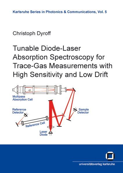 Dyroff, Christoph: Tunable diode-laser absorption... | oldhting.at