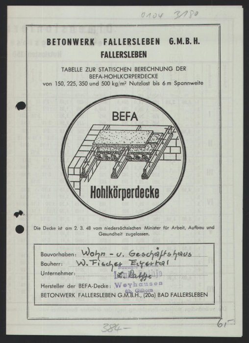 Der Artikel mit der oldthing-id 14678475 ist aktuell ausverkauft.