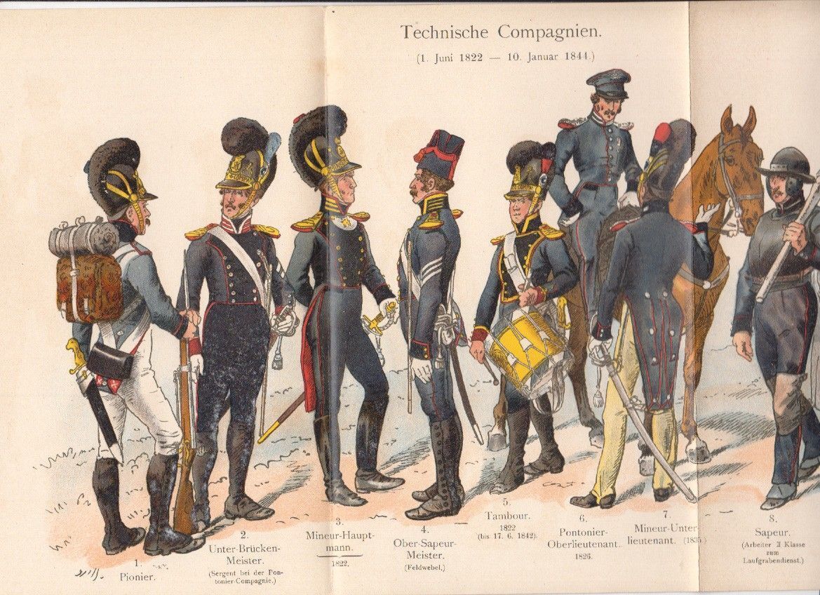 Geschichte der Königlich Bayerischen Pionier-Bataillone und ihrer ...